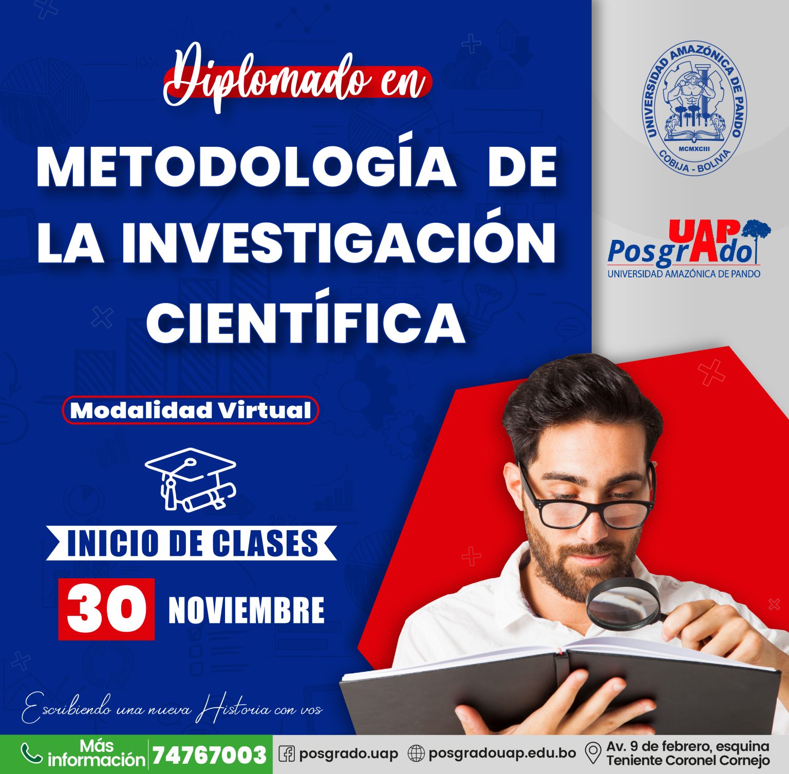 Posgrado – Oferta de Programas de Posgrado